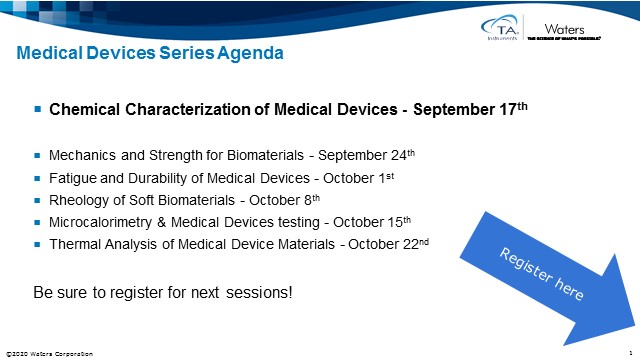 Chemical Characterization of Medical Devices - Medical Devices Webinar ...